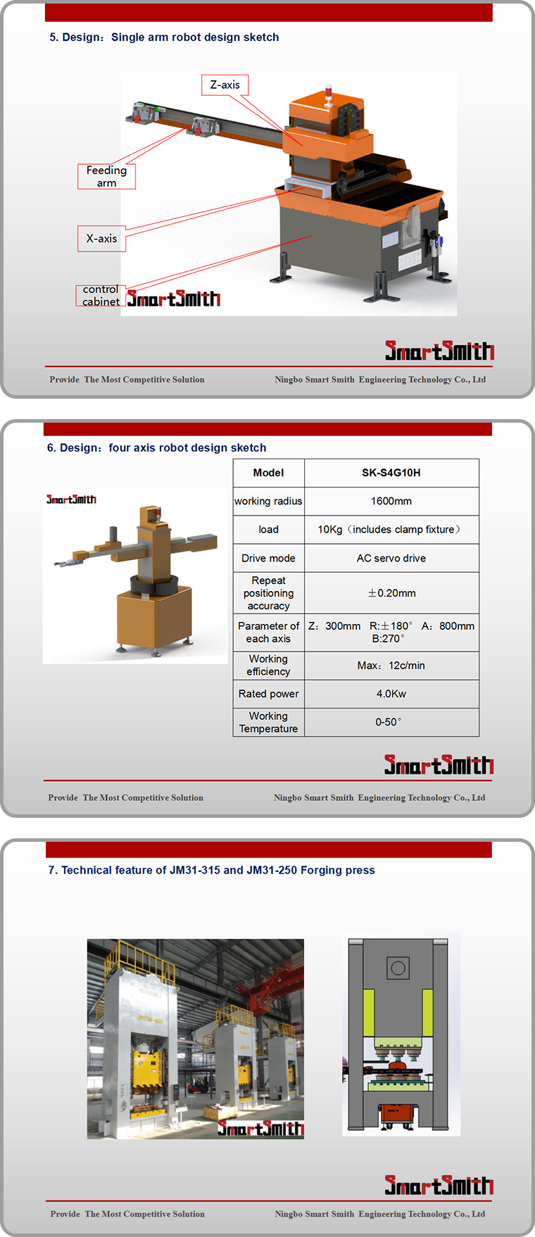 SSET inner bearing and outer bearing combination forging line1 ...