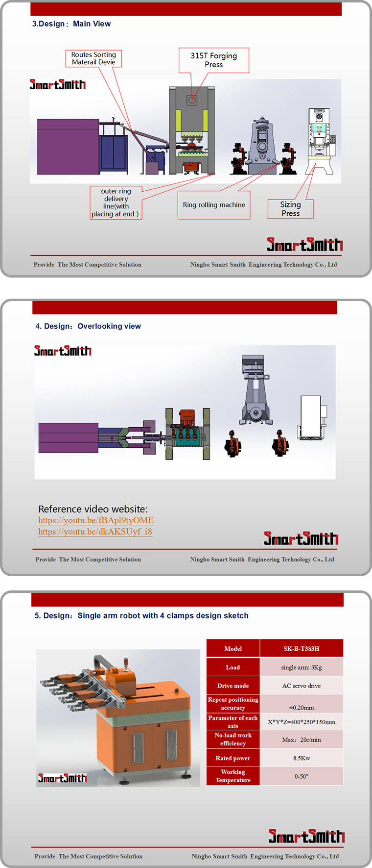 SSET Automatic forging line Bearing technical solution2 - SmartSmith ...